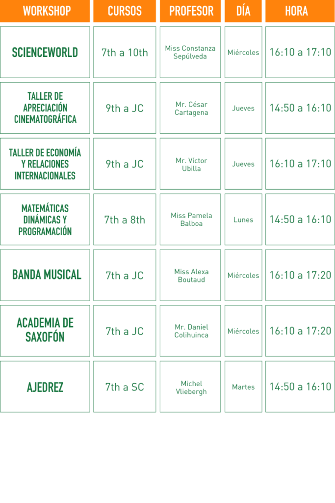 Workshop & Extratraining 2023 – Secondary School – Orchard College